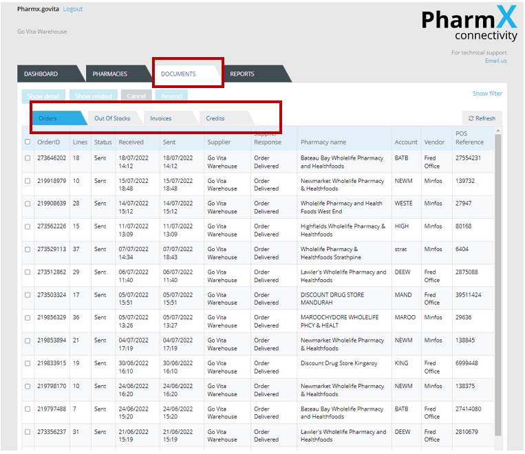 Utilising the Document Tab